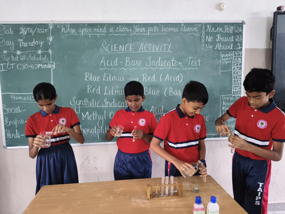 Acid-Base Indicator Test - The Adhyayana International Public School