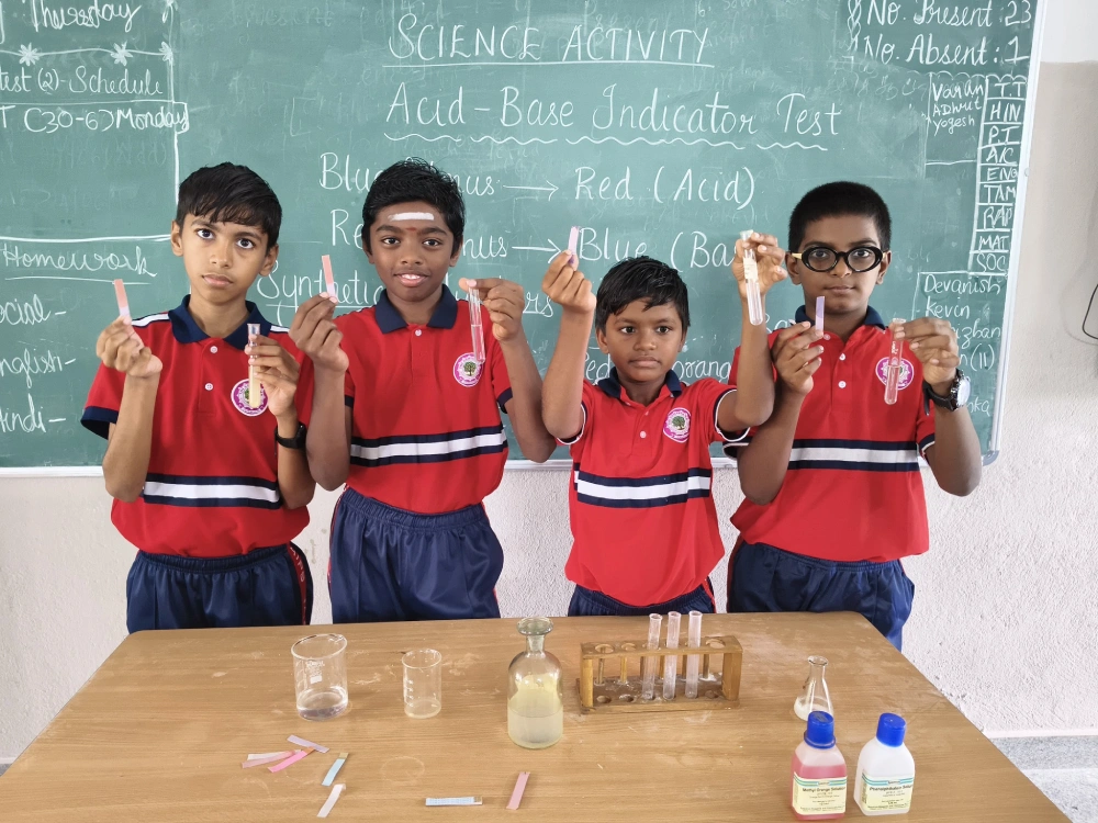 Acid-Base Indicator Test - The Adhyayana International Public School