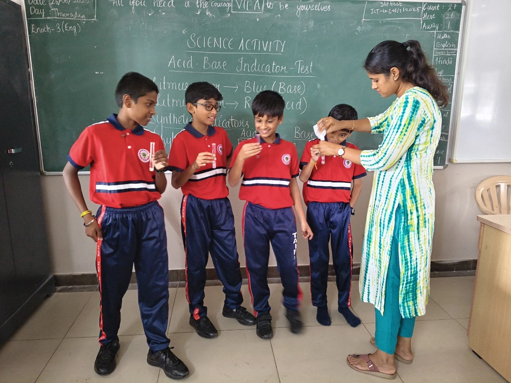 Acid-Base Indicator Test - The Adhyayana International Public School