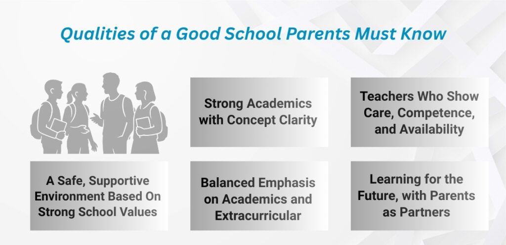 5 Qualities of a Good School Parents Must Know Keywords – qualities of ...