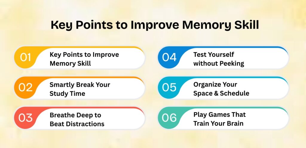 The Adhyayana International Public School improve memory and concentratio