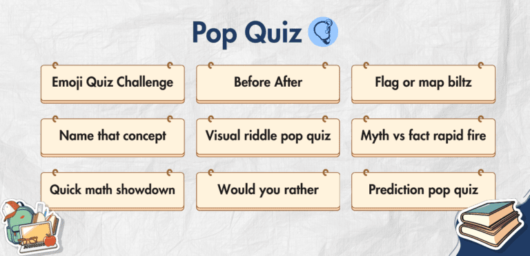 The Adhyayana International Public School Fun Pop Quiz Ideas for ...